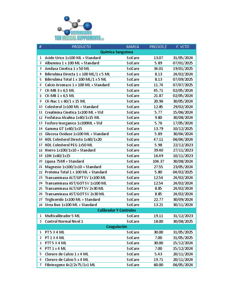 Lista de Precios TGB Medical Supplements - 04 - 07 - 2023 | PDF | Diseases And Disorders ...