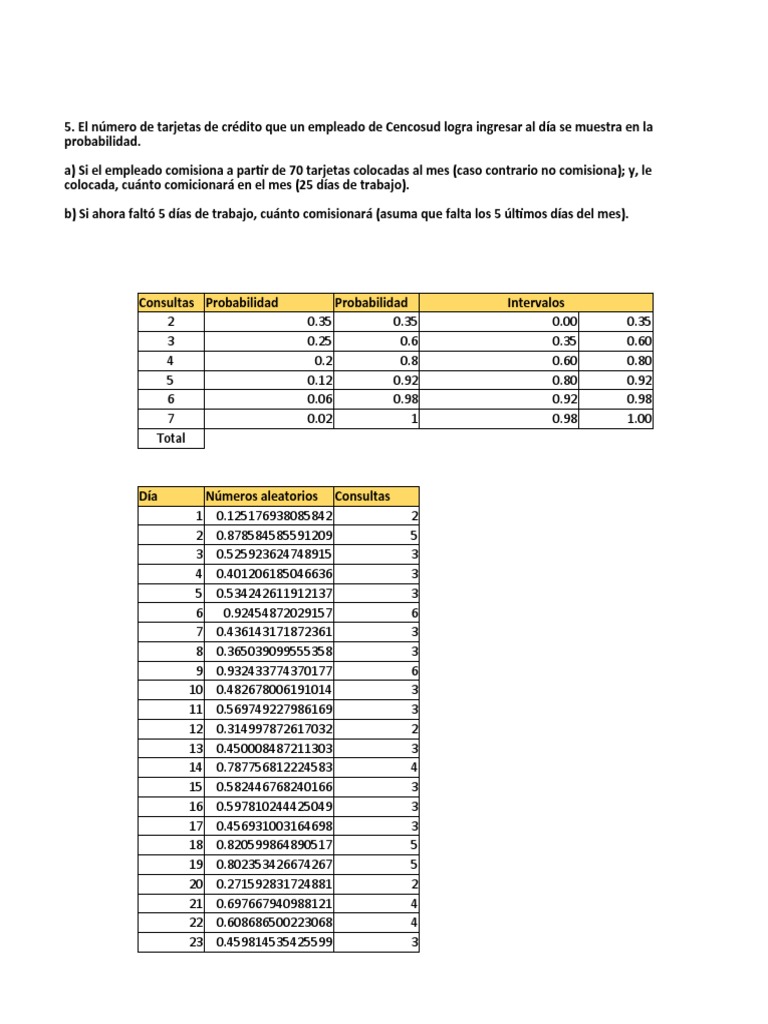 Montecarlo - EJ5 | PDF