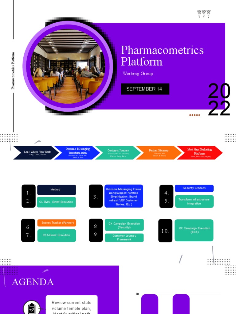 Round 1 Assessme | PDF | Computing | Business