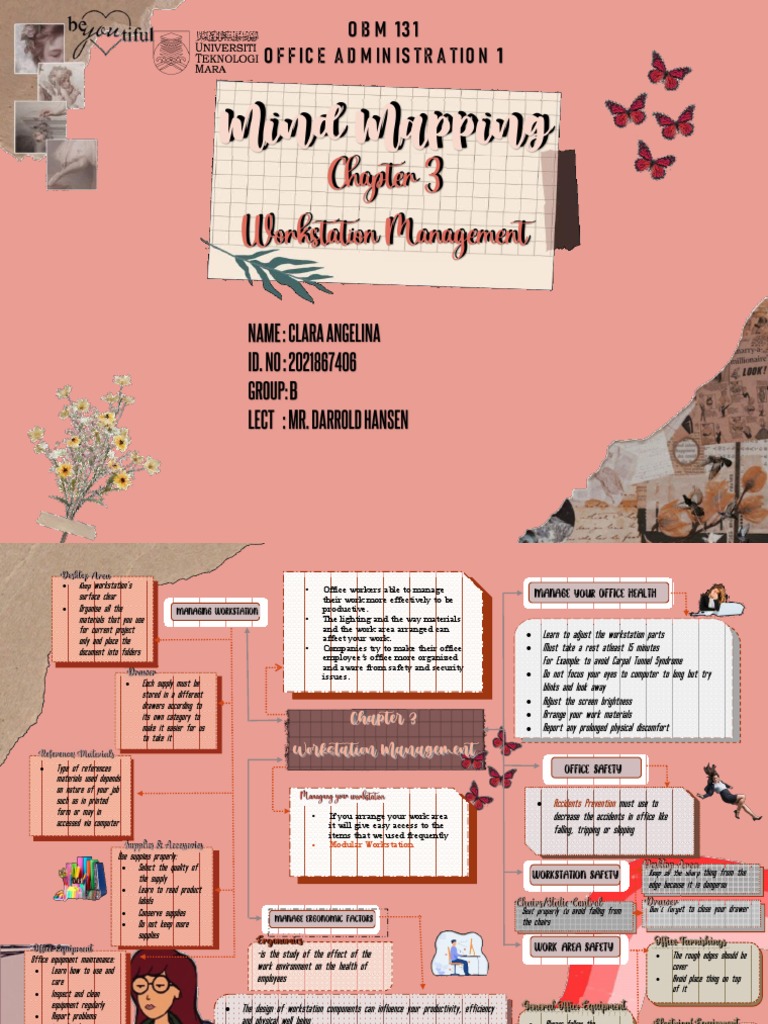 CLARA ANGELINA - B - (Individual Assignment Mind Map) | PDF | Lighting | Desk