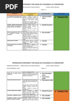 Formato Planeación Aprendizaje Servicio | PDF | Evaluación | Aprendizaje