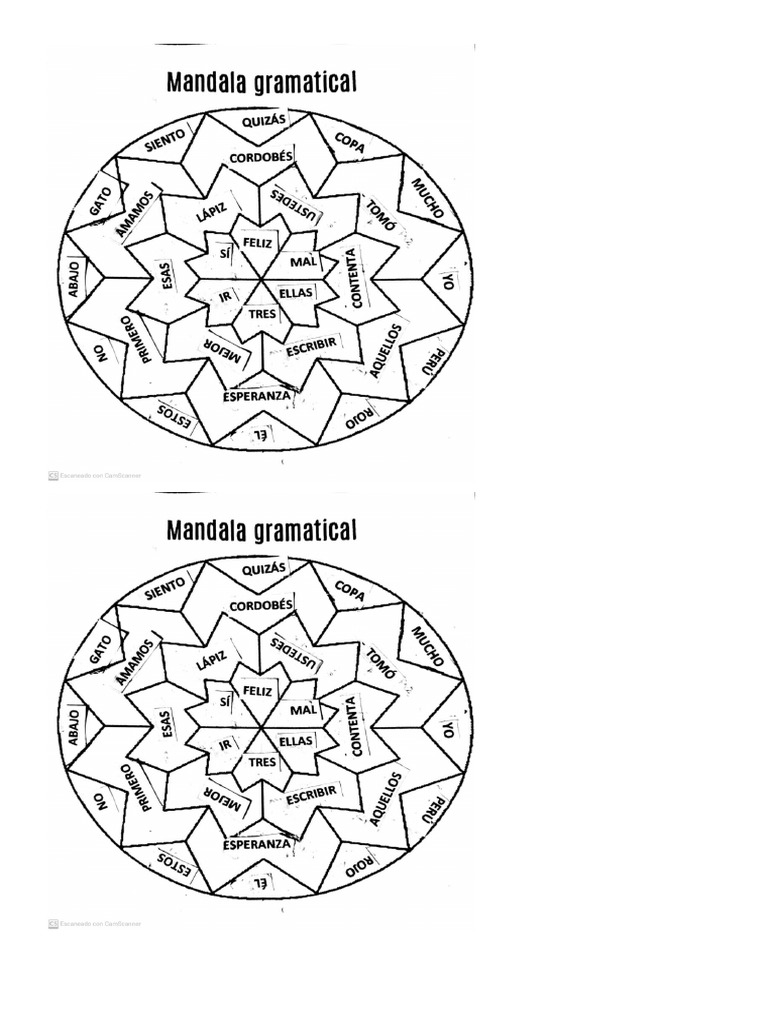 2023 Mandala Gramatical | PDF