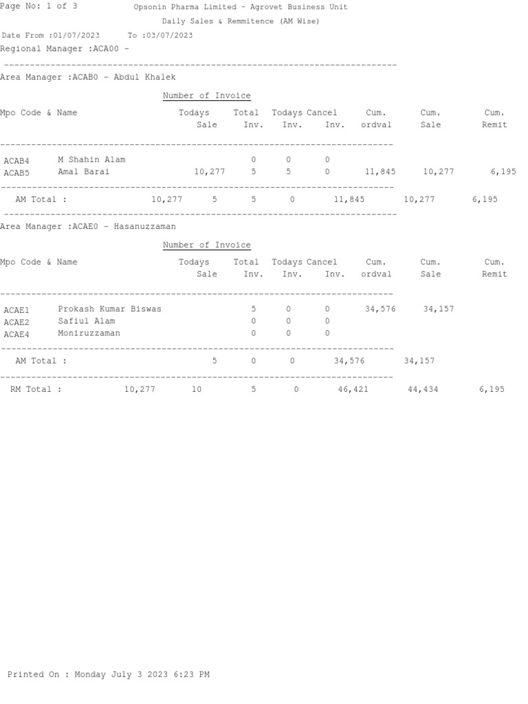 Sales & Remittance Summary | PDF