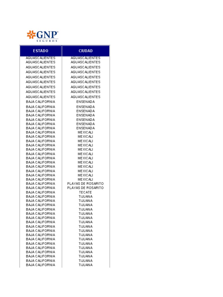 GNP Red Nacional de Hospitales, Red Preferente de Hospitales y Red Médica Nacional | PDF ...