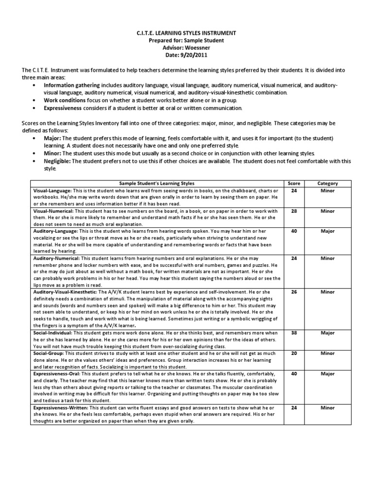 Sample CITE Learning Styles Report | PDF | Learning Styles | Semiotics