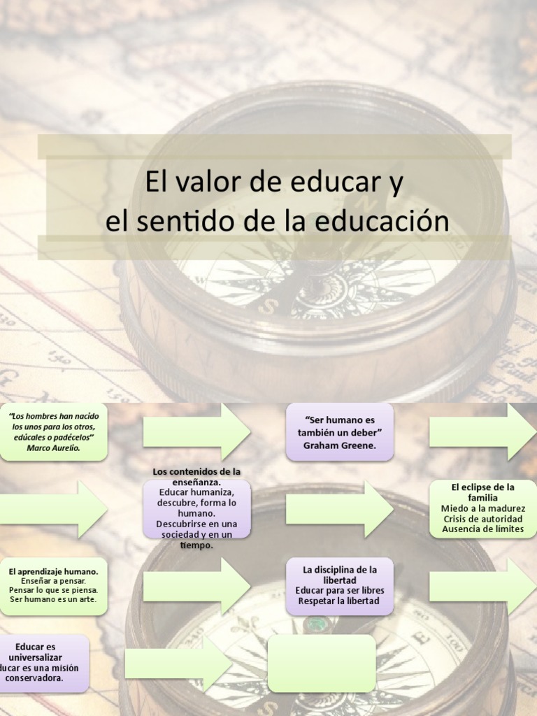 El valor de educar | PDF
