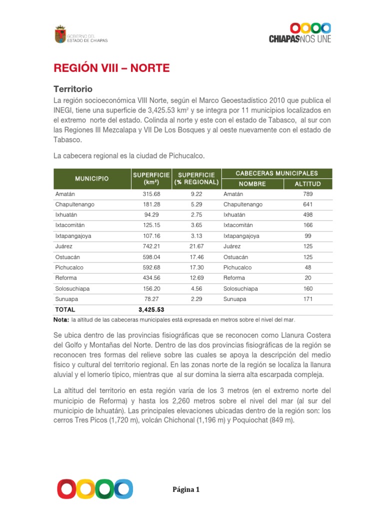 Características de la Región VIII Norte | PDF | Selva | Ciencias de la ...