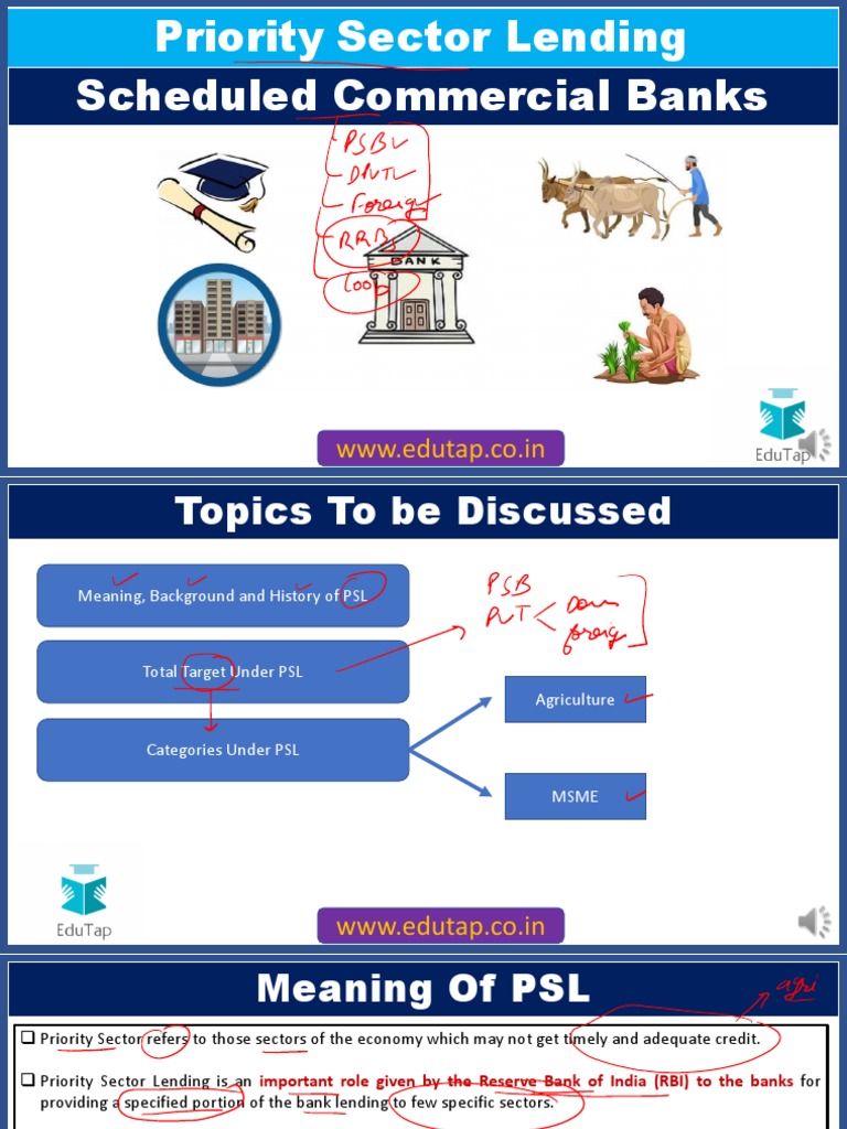 Video 1 - Priority Sector Lending Lyst5420 | PDF | Small And Medium Sized Enterprises | Loans