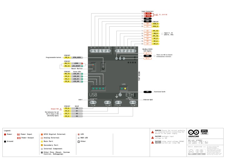 AFX00001 Full Pinout | PDF | Information And Communications Technology ...