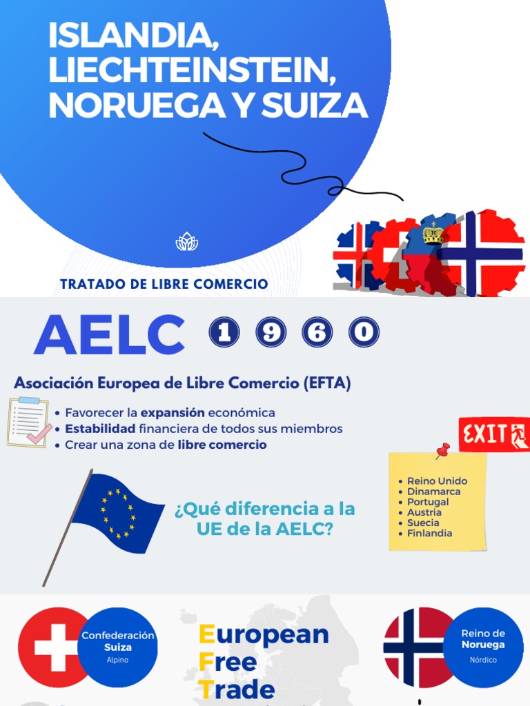 MÉXICO-AELC | PDF | Economias | Comercio