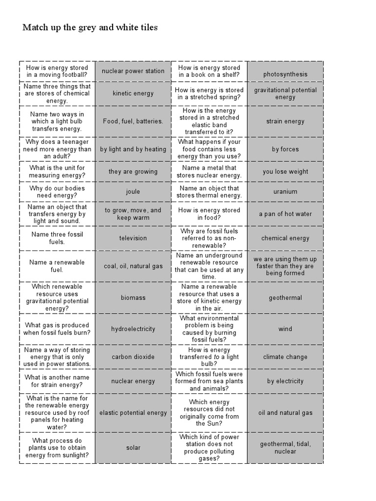 KS3 Energy Revision | PDF | Fuels | Renewable Energy