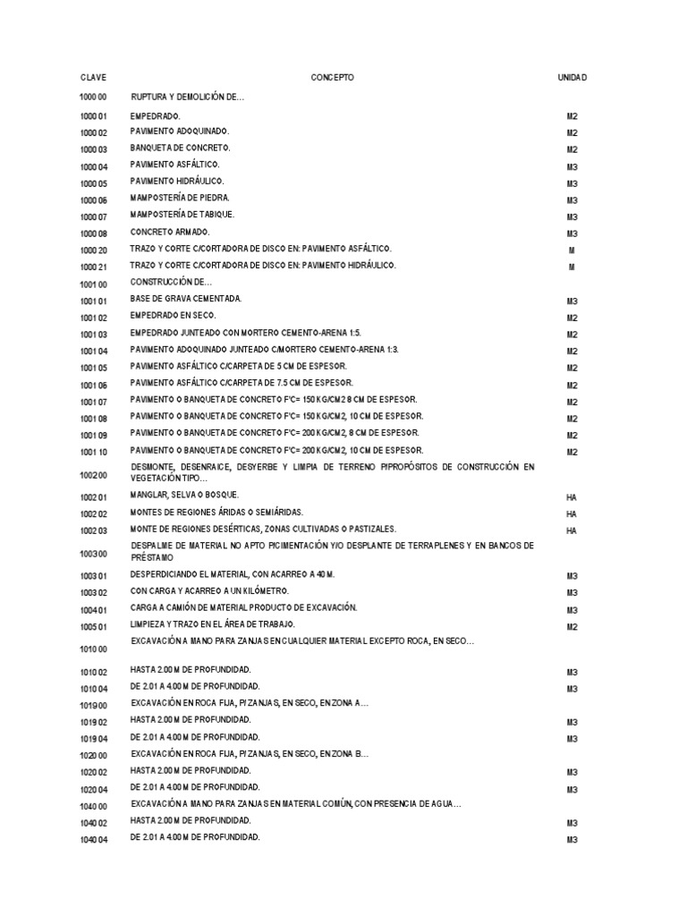 Catalogo de Precios CONAGUA 2023 | PDF | Hormigón | Tubería (transporte ...
