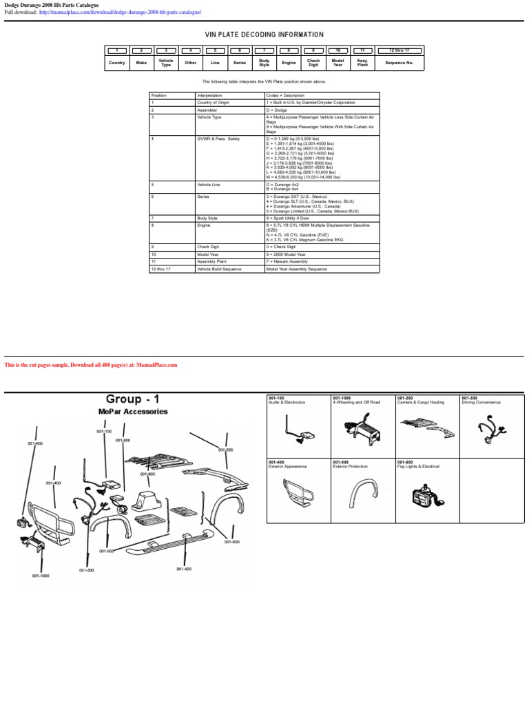 Dodge Durango Vin Number Decoder