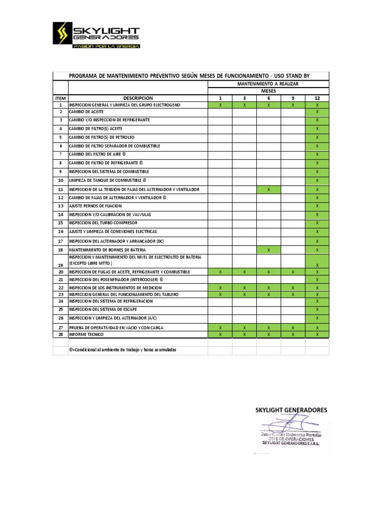 PROGRAMA DE MANTENIMIENTO PREVENTIVO | PDF | Tecnologías sostenibles | Ingeniería mecánica