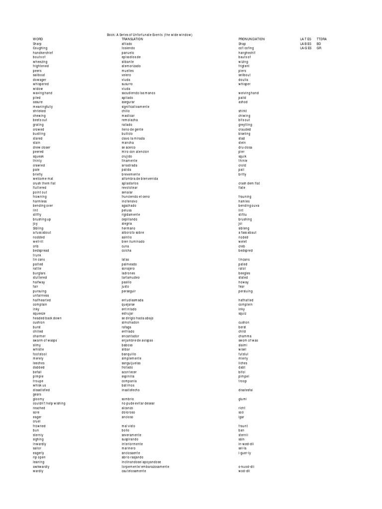 Vocabulary Book | PDF