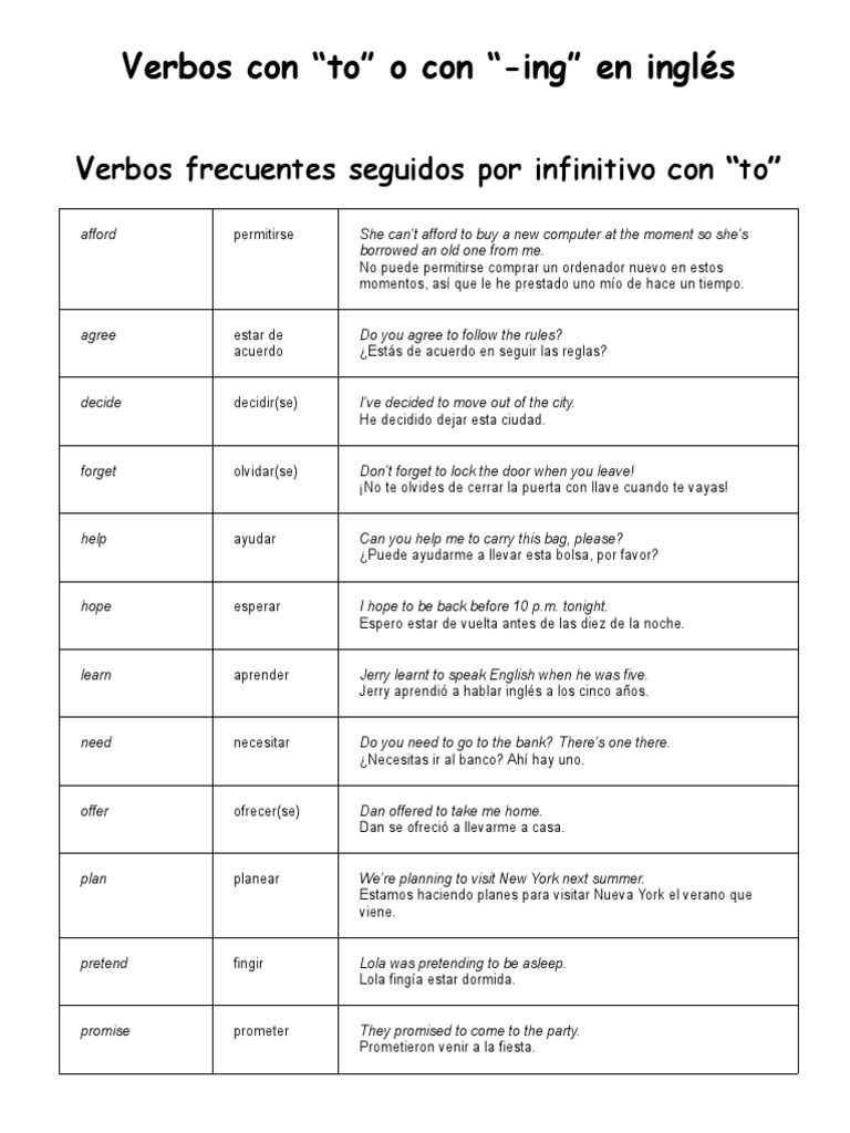 Verbos Con To o Ing | PDF | Sintaxis | Tipología Lingüística