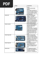 Tipos de Arduino | PDF | Arduino | Microcontrolador