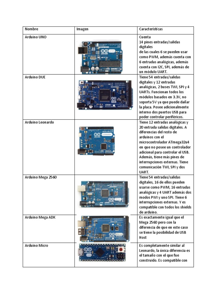 Arduino | PDF | Arduino | Ingenieria Eléctrica