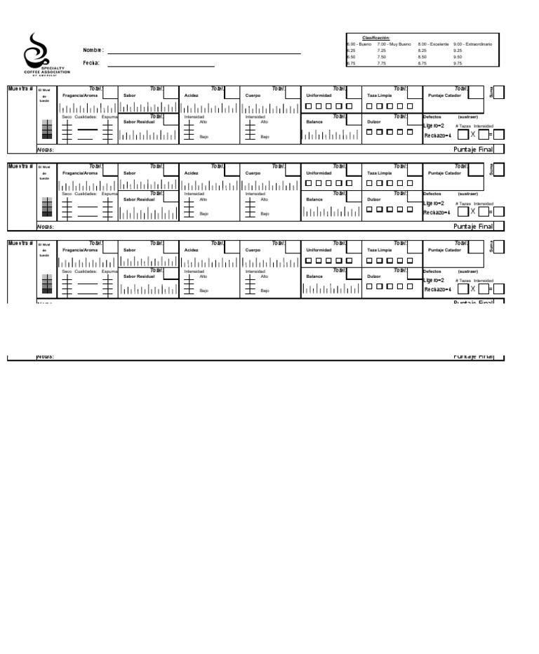 Formato Evaluacion Sensorial Scaa | PDF