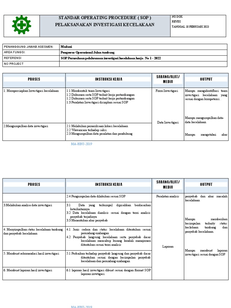 SK 04 SOP Teknis Investigasi | PDF