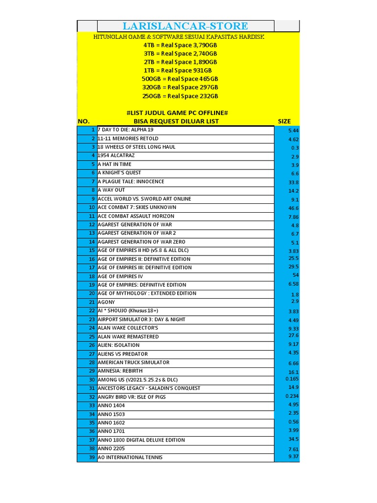 List Game&Software Larislancar-Store | PDF | Resident Evil | Final Fantasy