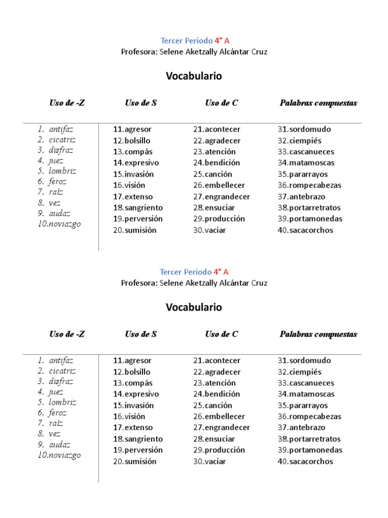 Vocabulario Del Tercer Periodo 4 | PDF | Arte