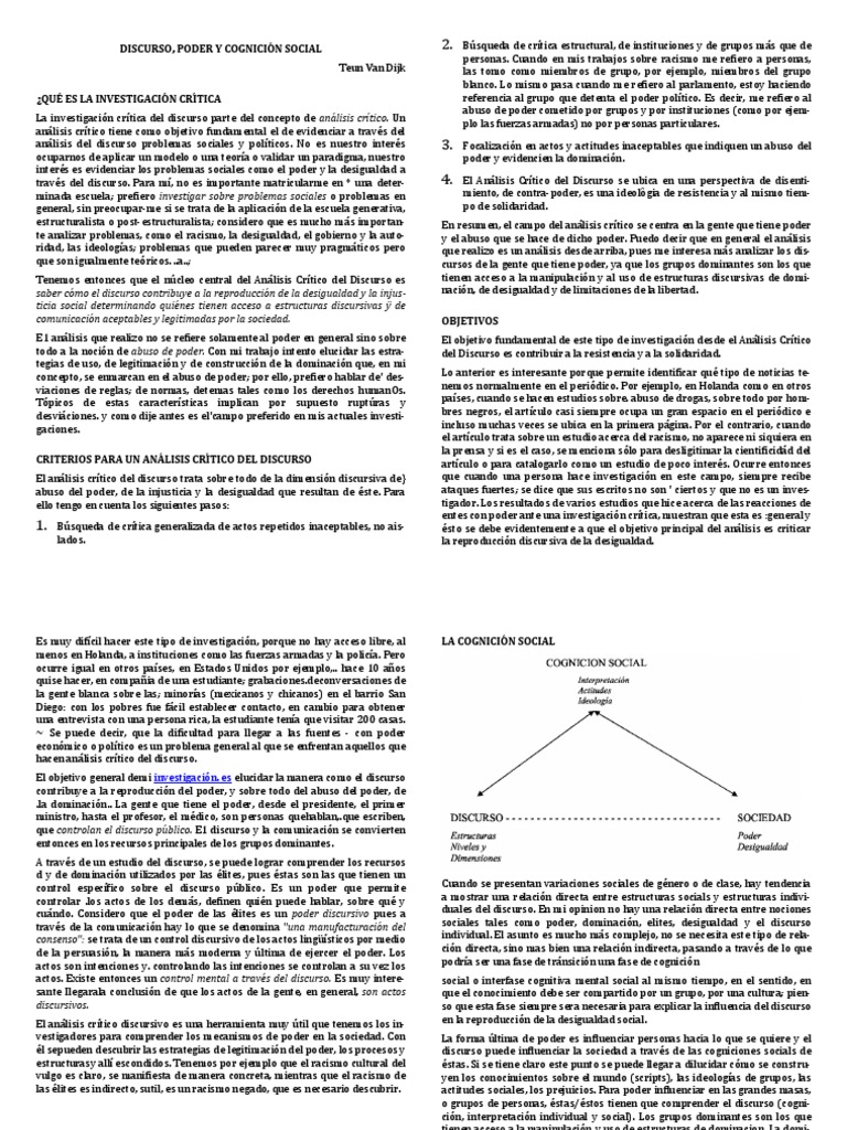 Tema 6 - Discurso, Poder y Cogniciòn Social - Van Dijk | PDF | Estereotipos | Discriminación y ...