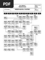 Pensum Mecatronica ITLA | PDF | Mecatrónica | Electrónica