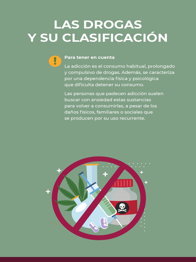 Clasificación de Drogas y Efectos | PDF | Drogas | Drogas Psicoactivas