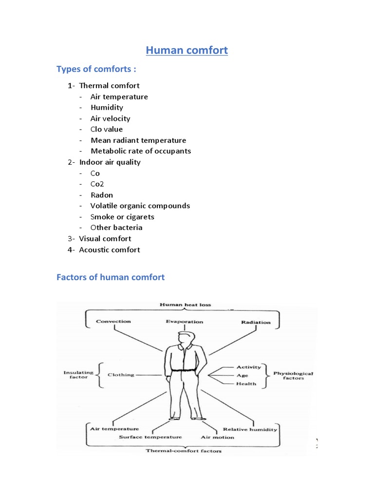Human Comfort | PDF | Building Technology | Physical Chemistry