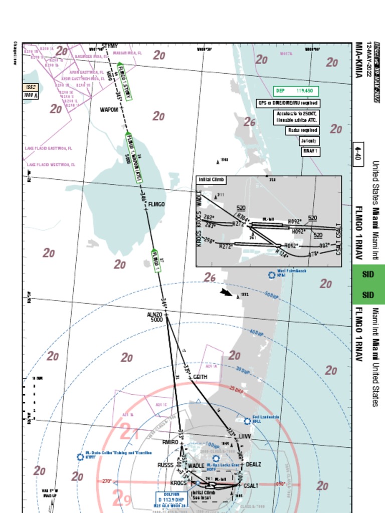 (4-40) Sid Flmgo 1 Rnav | PDF | Aviation