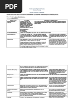 Session Guide Form NEAP Template 2024 | PDF | Communication ...