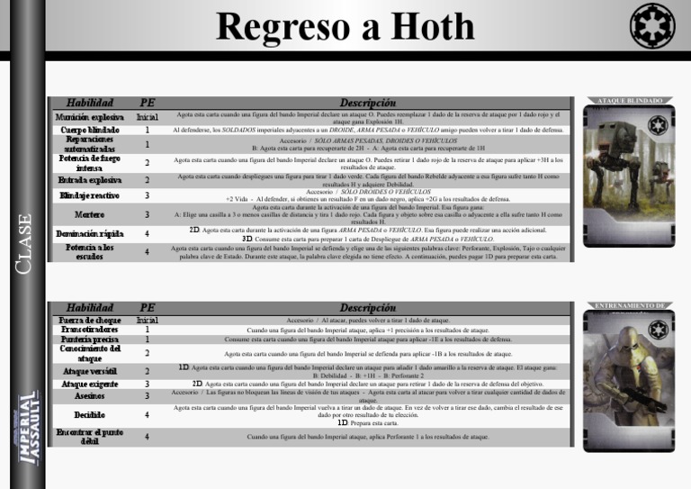 Clase Imperial (Hoth) | PDF | Conflictos | Tecnología militar