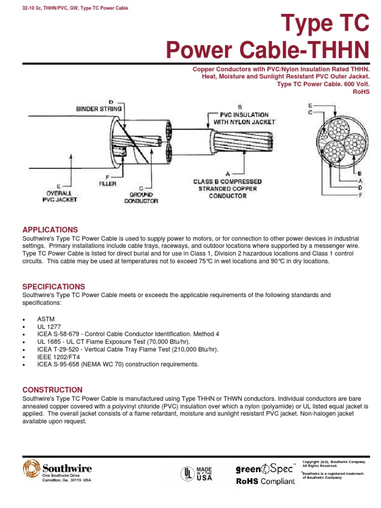 THHN TC Fuerza | PDF | Electrical Conductor | Building Technology