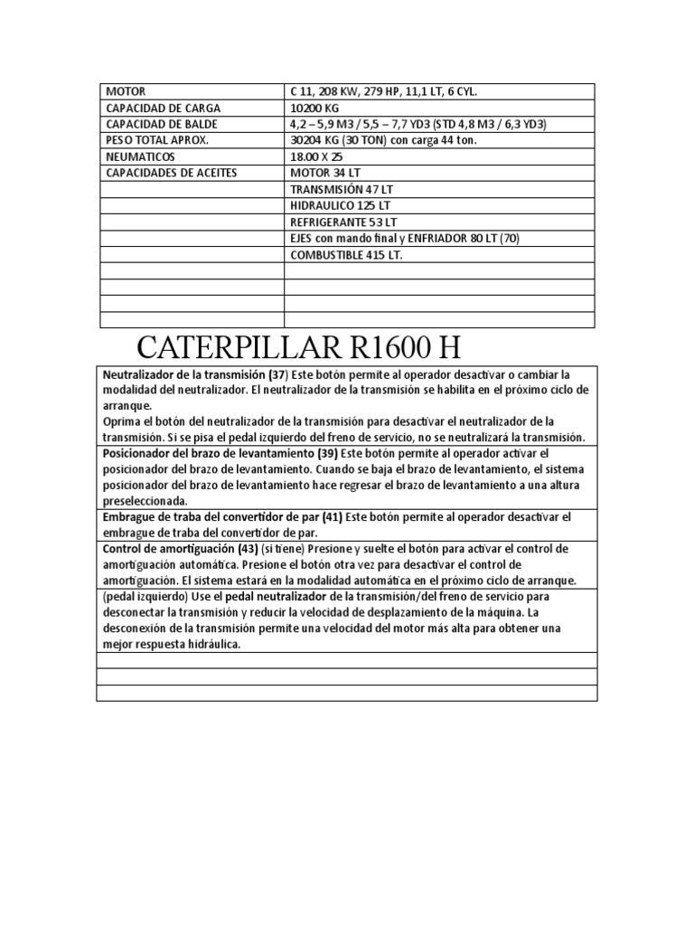 CAT R1600 H Resumen | PDF