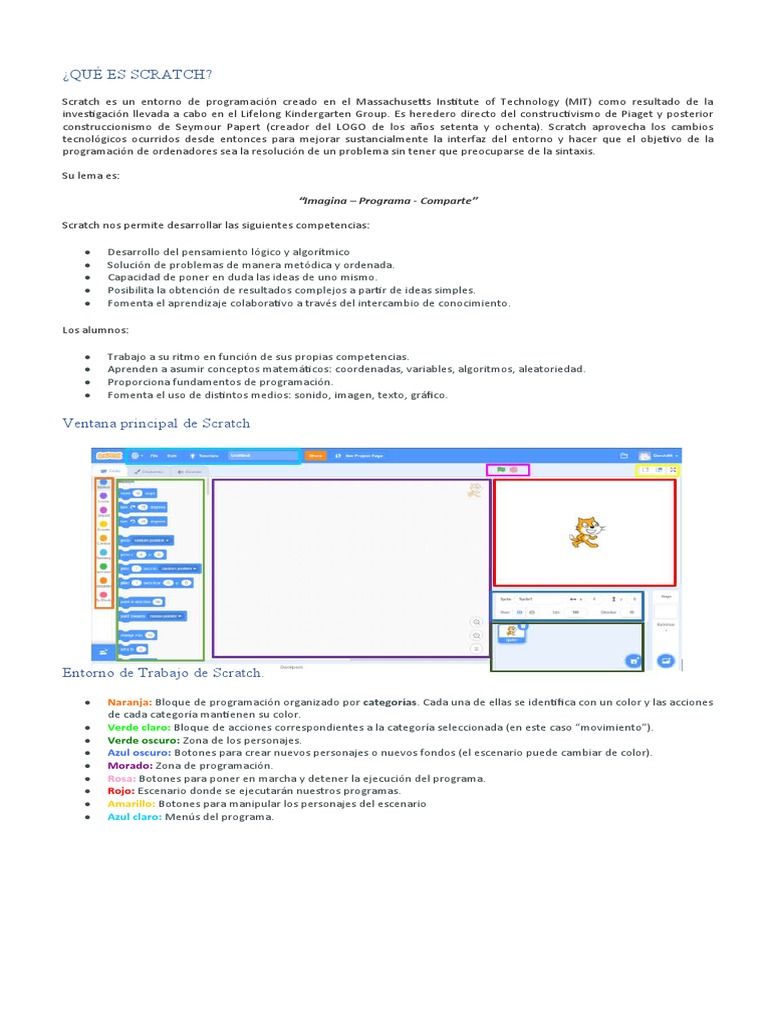 Qué Es Scratch | PDF