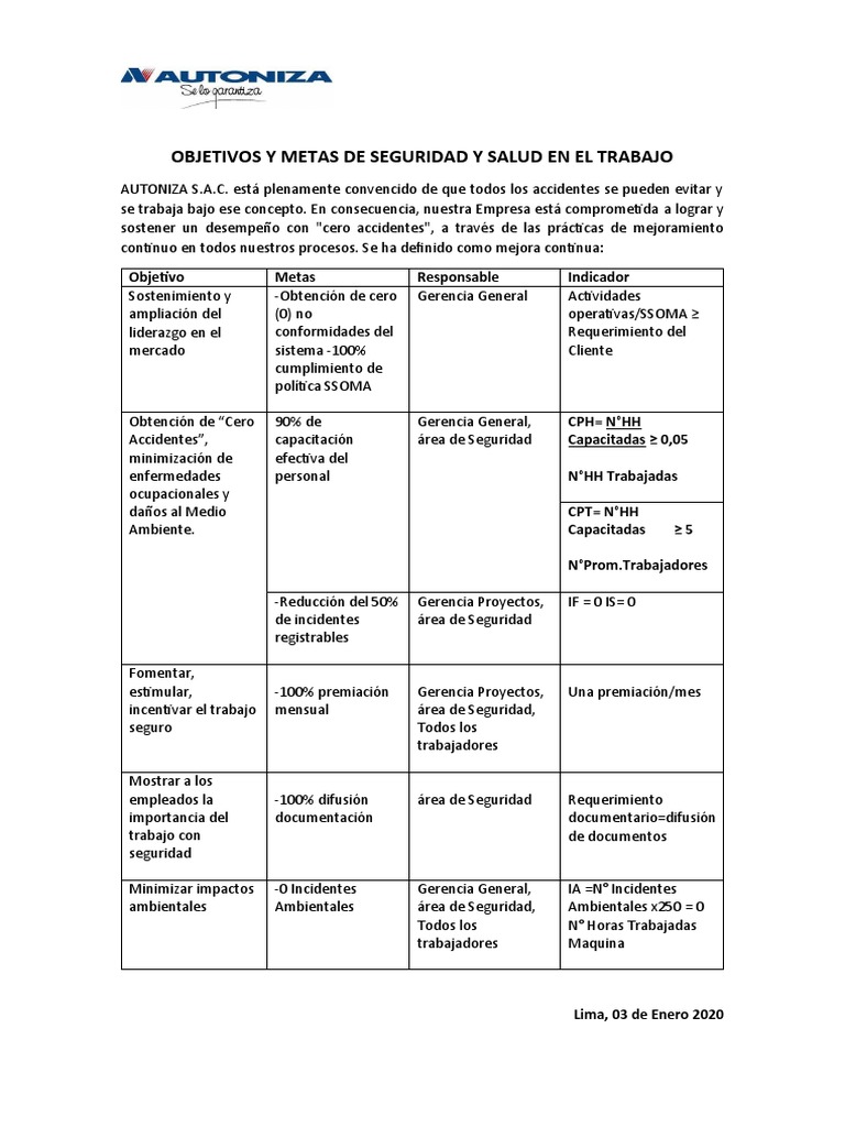 Objetivos y Metas de Seguridad y Salud en El Trabajo - V0 - 2020 | PDF ...