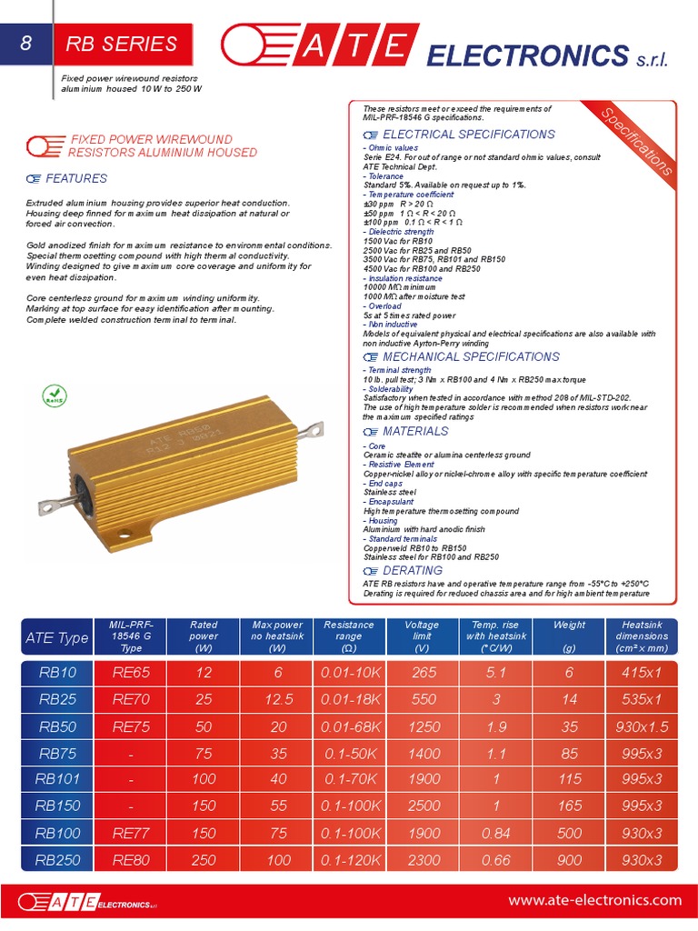 RB Ate Eng | PDF | Resistor | Electrical Resistance And Conductance