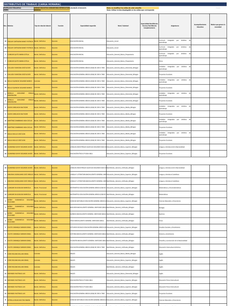 06b00361 - Uecib Atahualpa - Matriz Distributivo de Trabajo - 2023 ...
