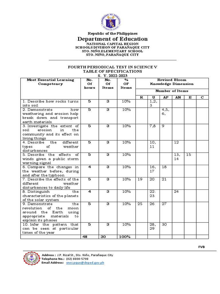 FOURTH GRADING SCIENCE 5 ANSWERS | PDF | Planets | Moon