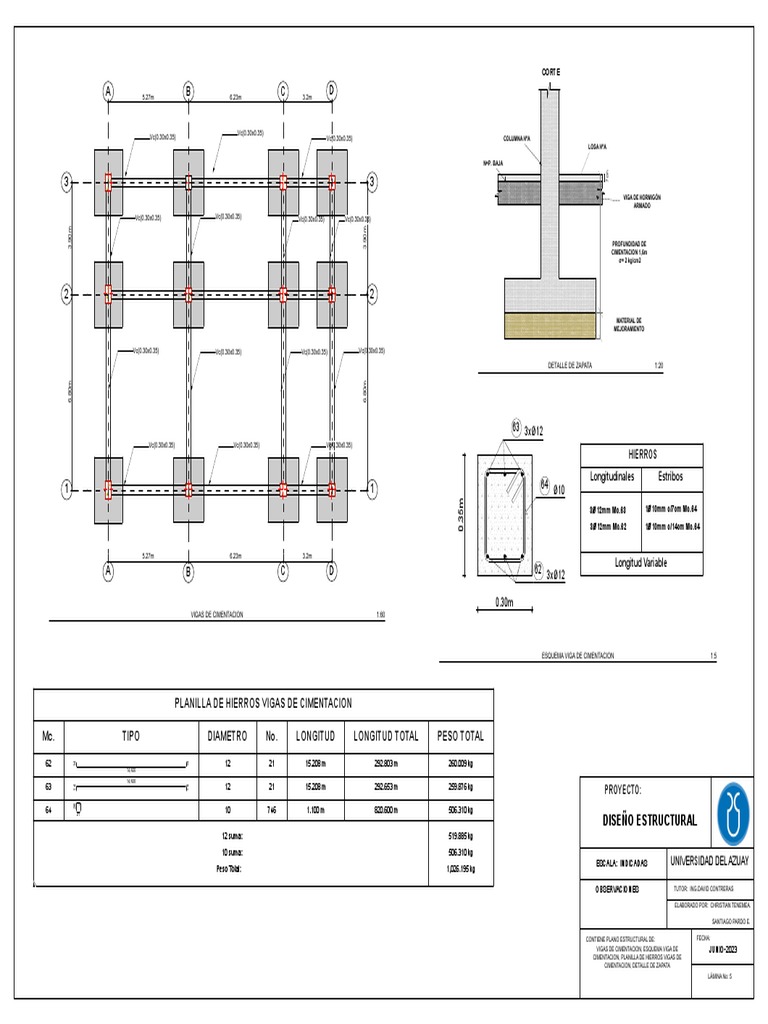 A.06 Vigas de Cimentacion | PDF | Fundación (Ingeniería) | Edificios y estructuras