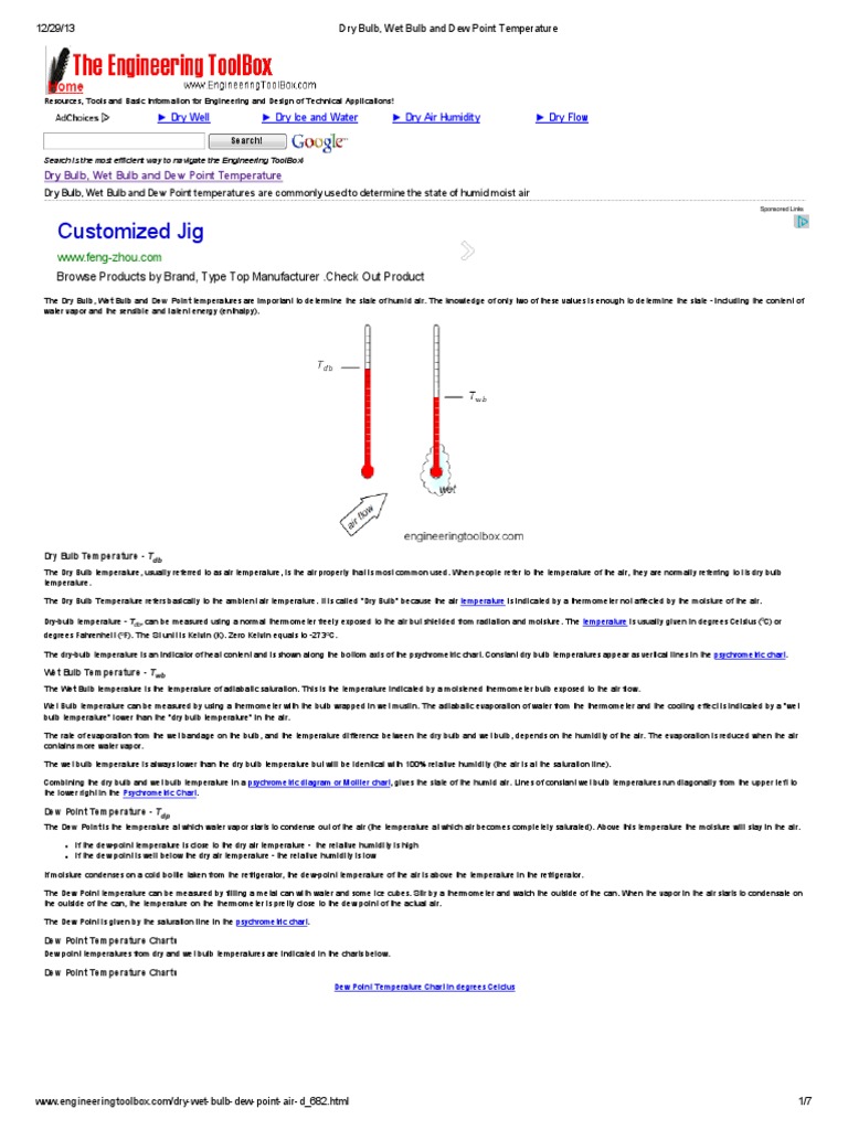 Dry Bulb, Wet Bulb and Dew Point Temperature | PDF | Humidity | Quantity