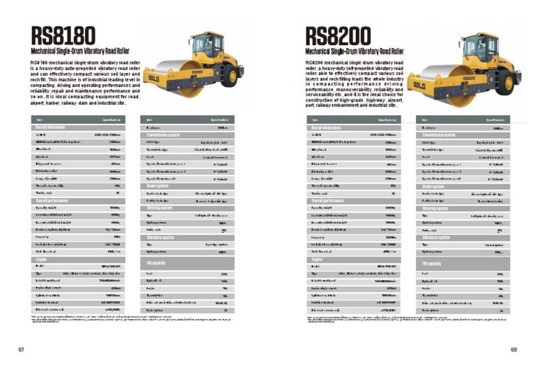 RS8200 | PDF | Brake | Gear