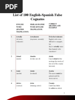 100 False Friends in English and Spanish (With Examples) | PDF