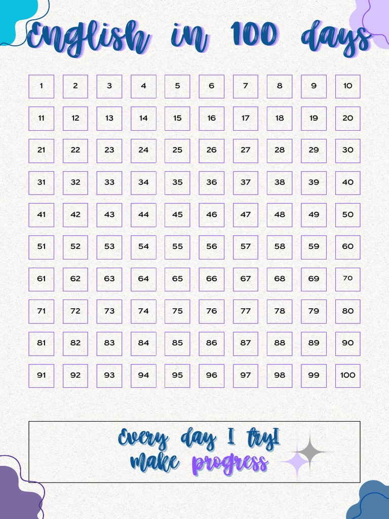 English in 100 Days | PDF