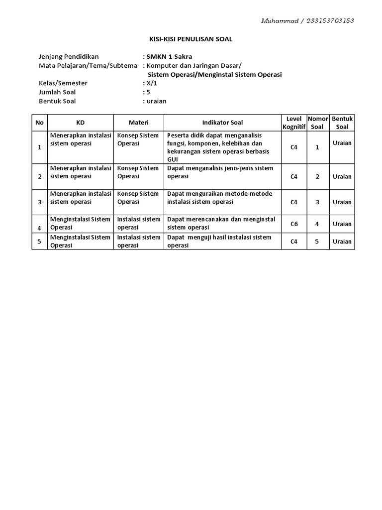 Instrumen Penilaian 2 | PDF | Komputer
