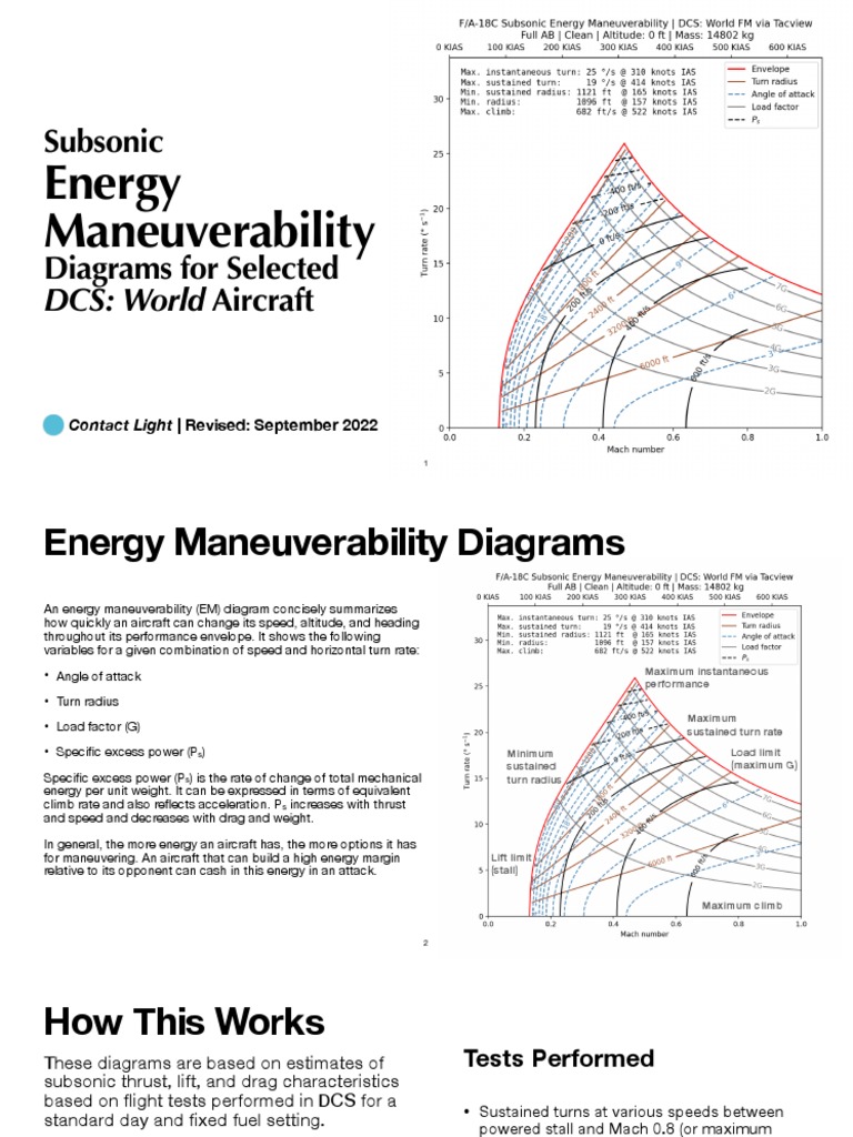 F-16 Energy Maneuverability Analysis | PDF | Aircraft | Drag (Physics)