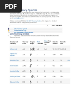 Currency Codes Overview | PDF