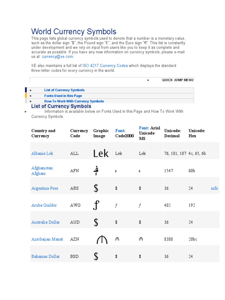 Money World Currency Symbols | PDF | Microsoft Word | International Trade