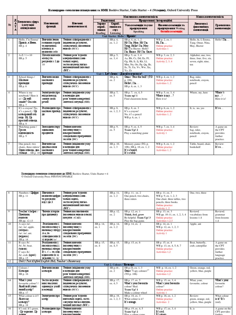 Beehive Starter Units 1 4 | PDF